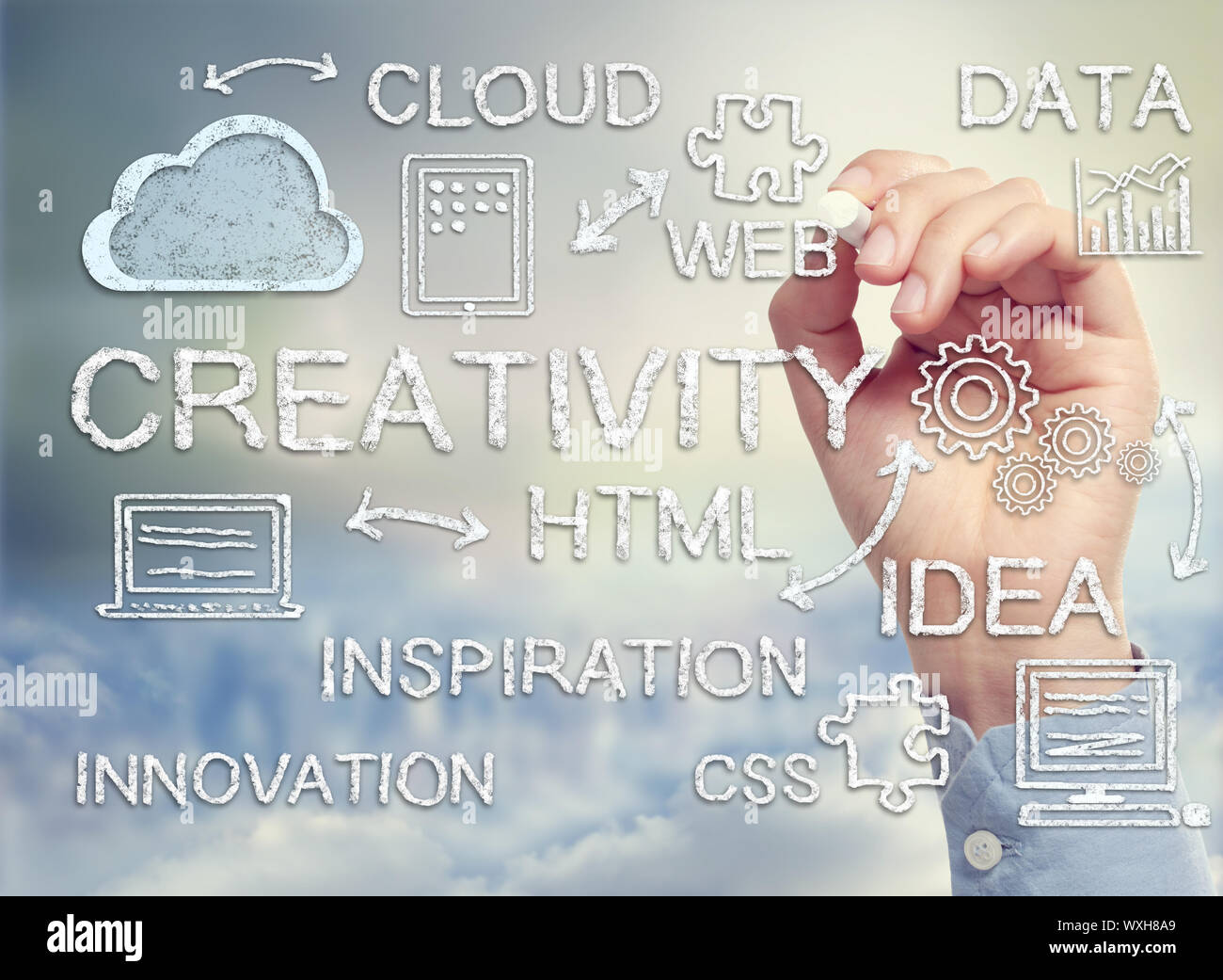 Cloud computing concept diagram in hand drawn chalk with ideas of ...