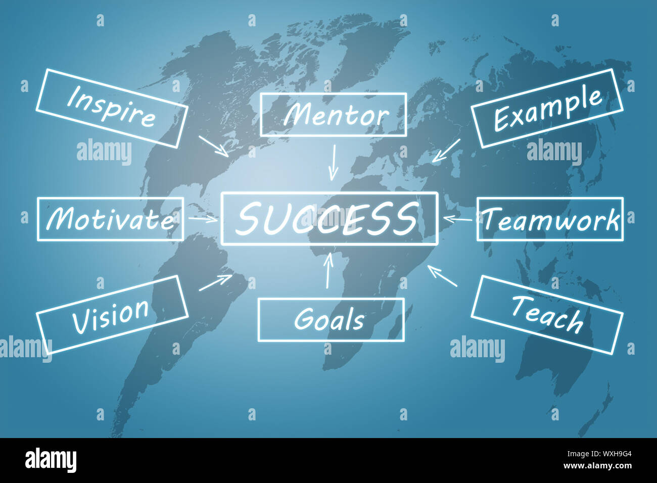 Success concept: Success flow chart on blue background with world map ...