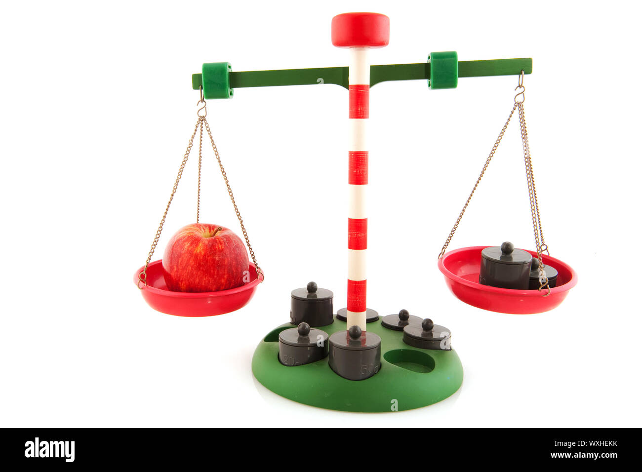 Balance for the right weight isolated over white Stock Photo - Alamy