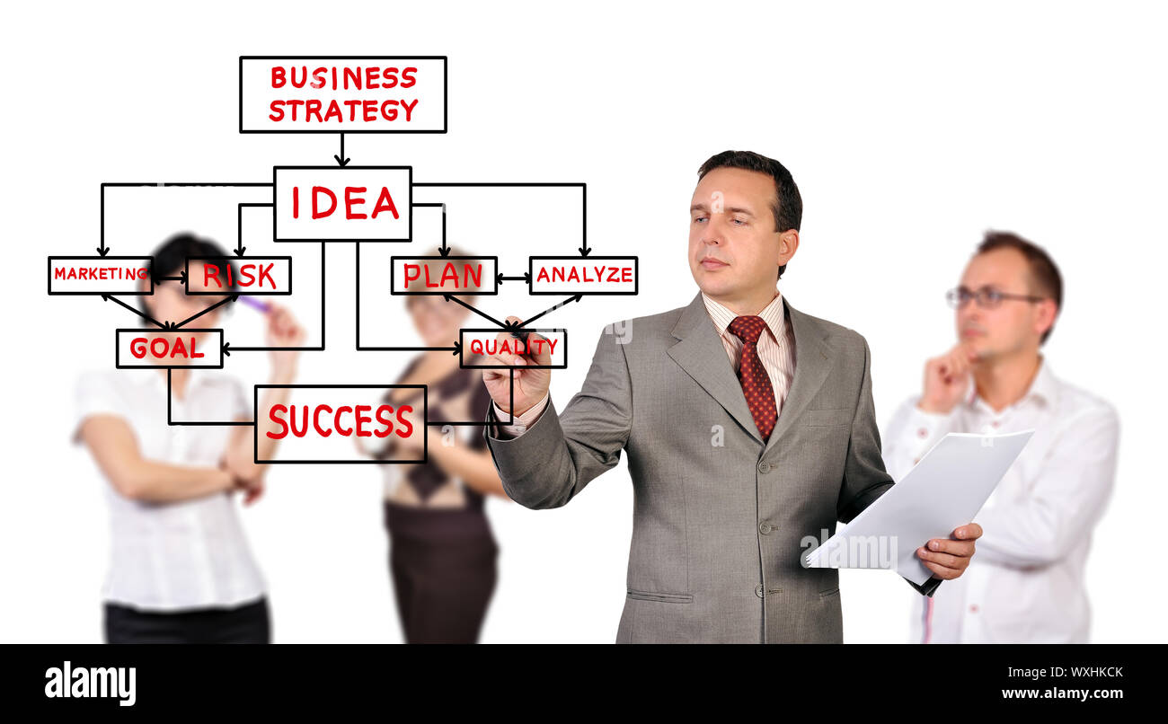 businessman drawing business strategy and people on background Stock ...