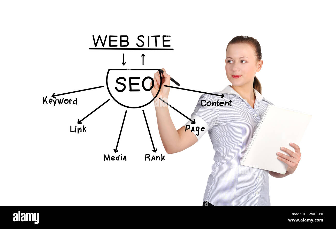 woman drawing seo scheme on a white background Stock Photo - Alamy