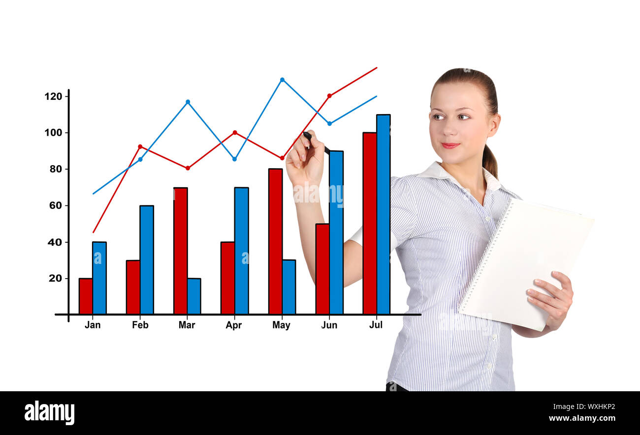 girl drawing a graph on a glass window in an office Stock Photo - Alamy