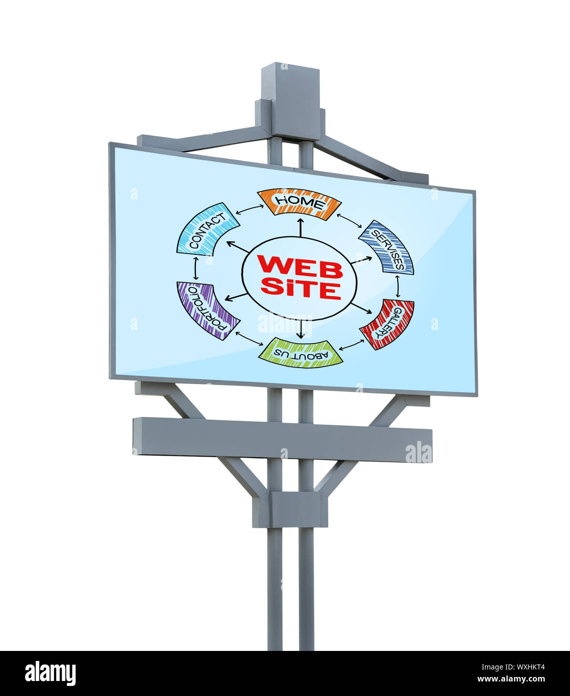 Advertising on web site Cut Out Stock Images & Pictures - Alamy