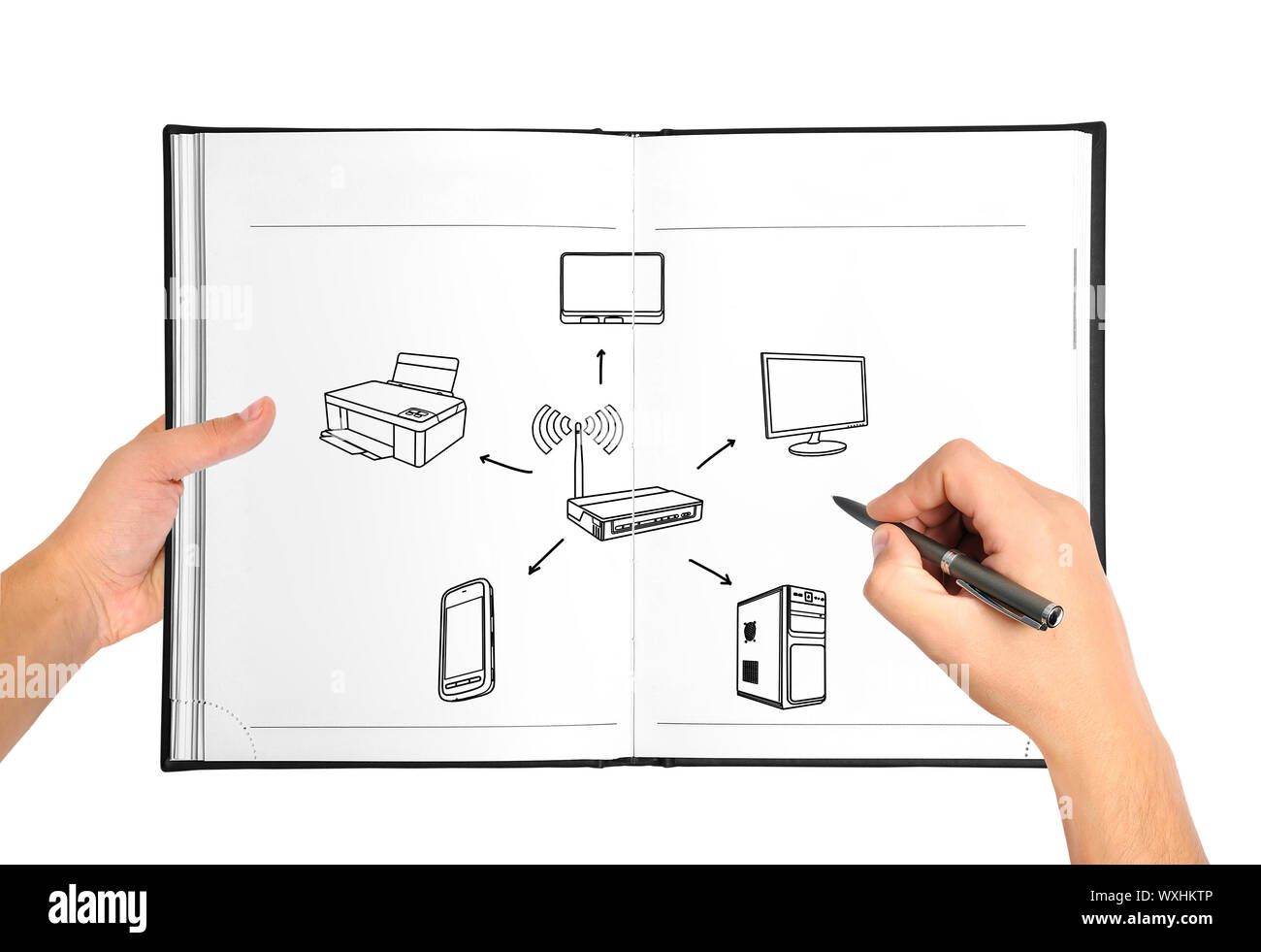 hand drawing computer network in book Stock Photo - Alamy