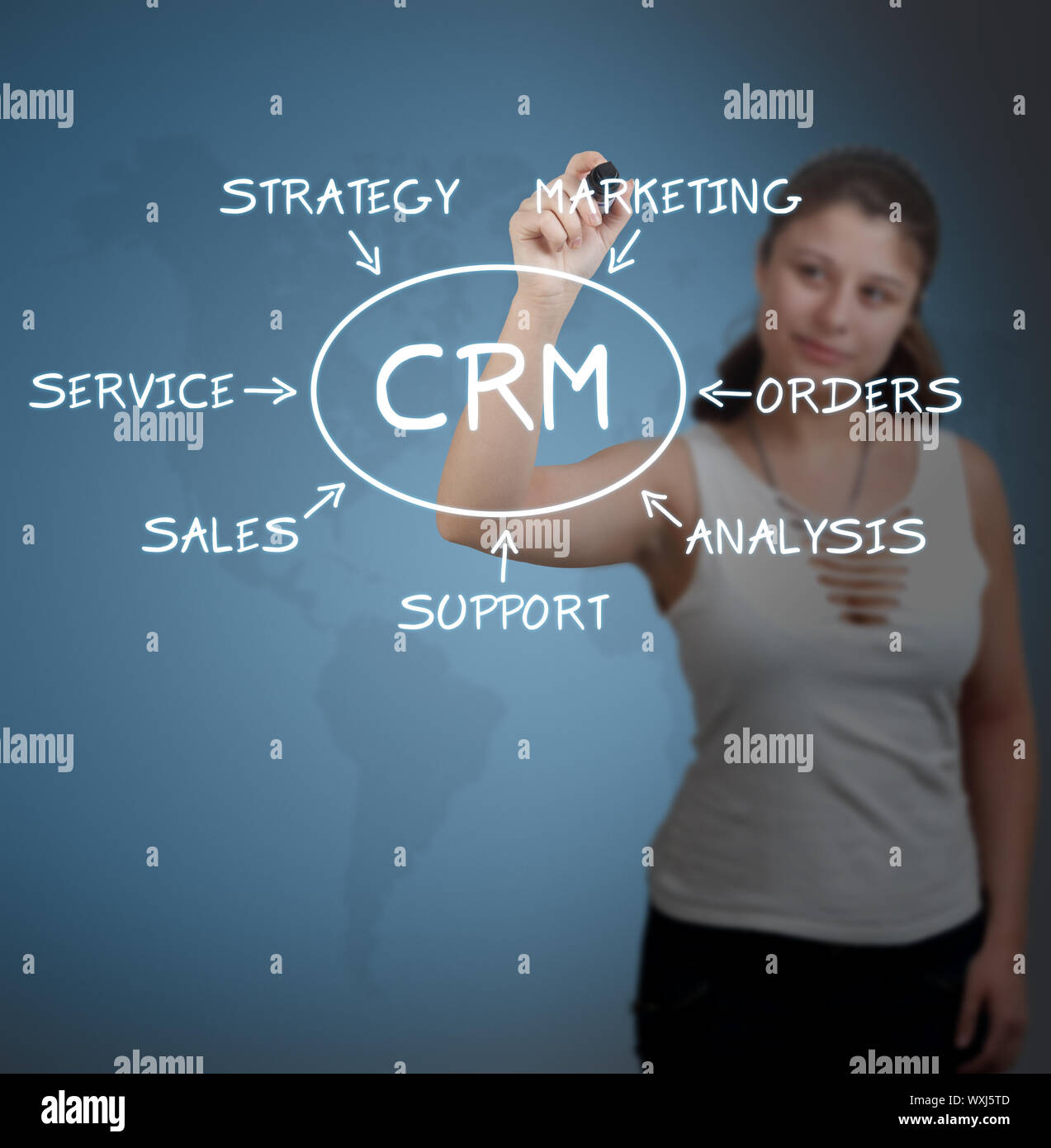 Sales process improvement hi-res stock photography and images - Alamy
