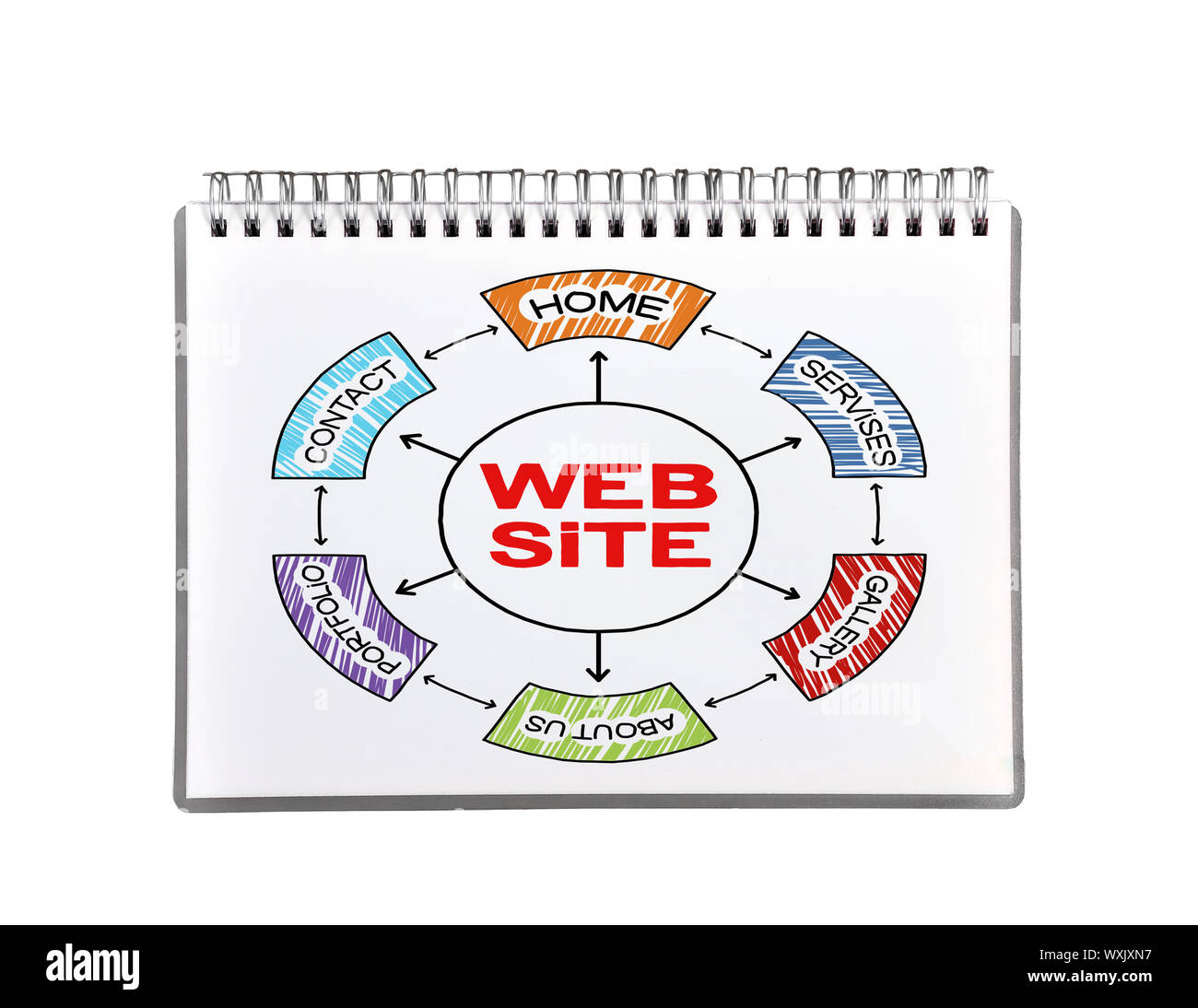 Site list Cut Out Stock Images & Pictures - Alamy