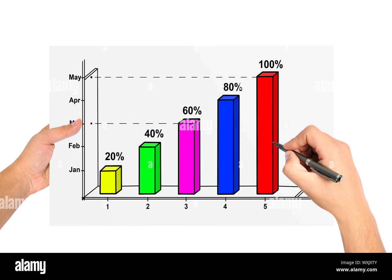 hand drawing graph on paper Stock Photo - Alamy