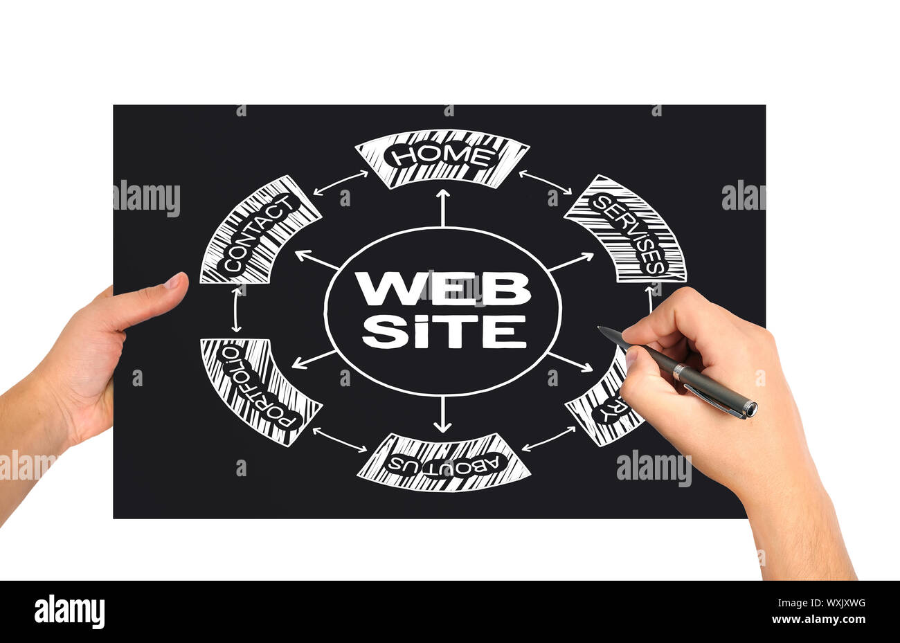 Site list Cut Out Stock Images & Pictures - Alamy