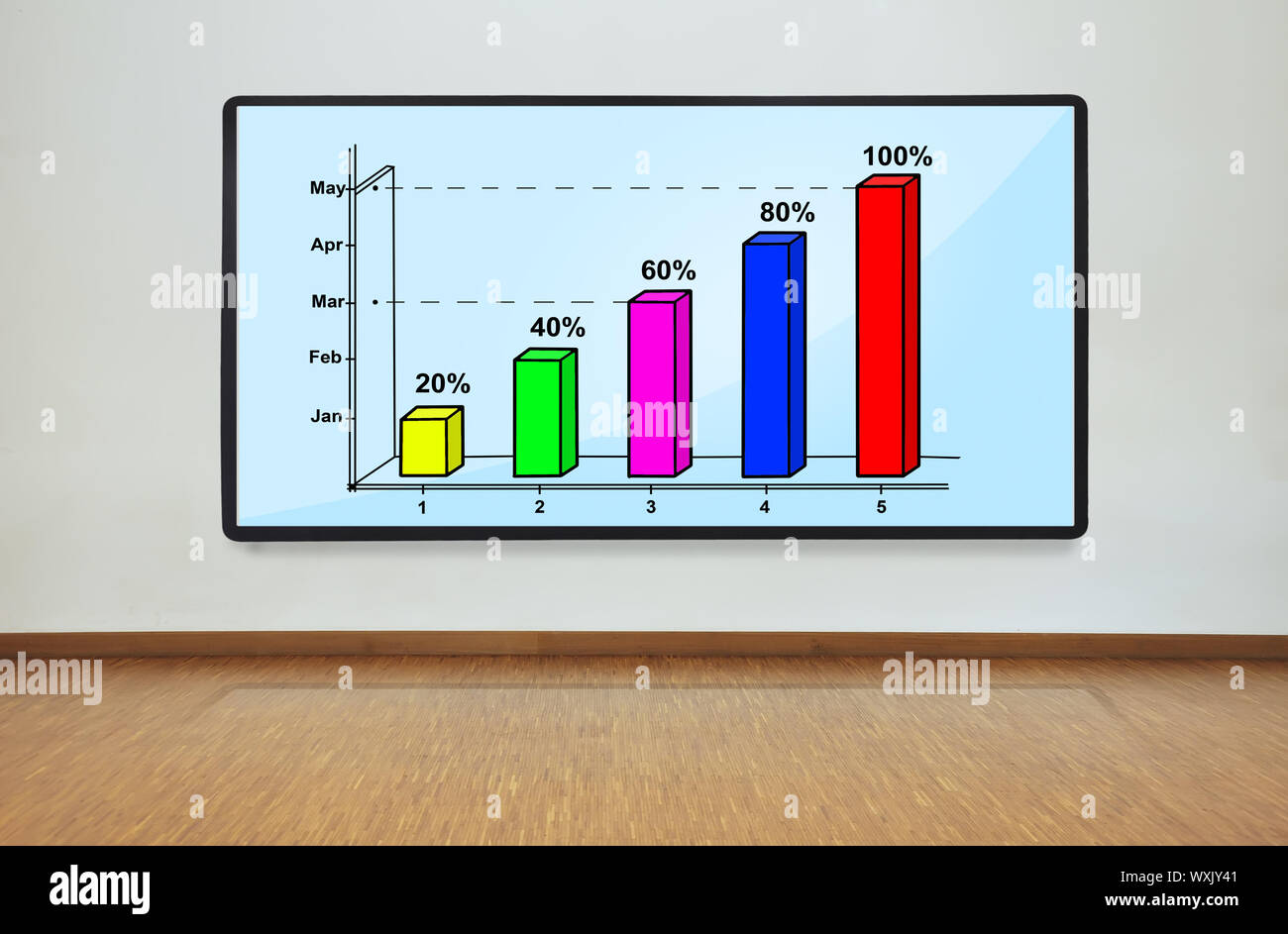 plasma panel with chart on wall in office Stock Photo - Alamy