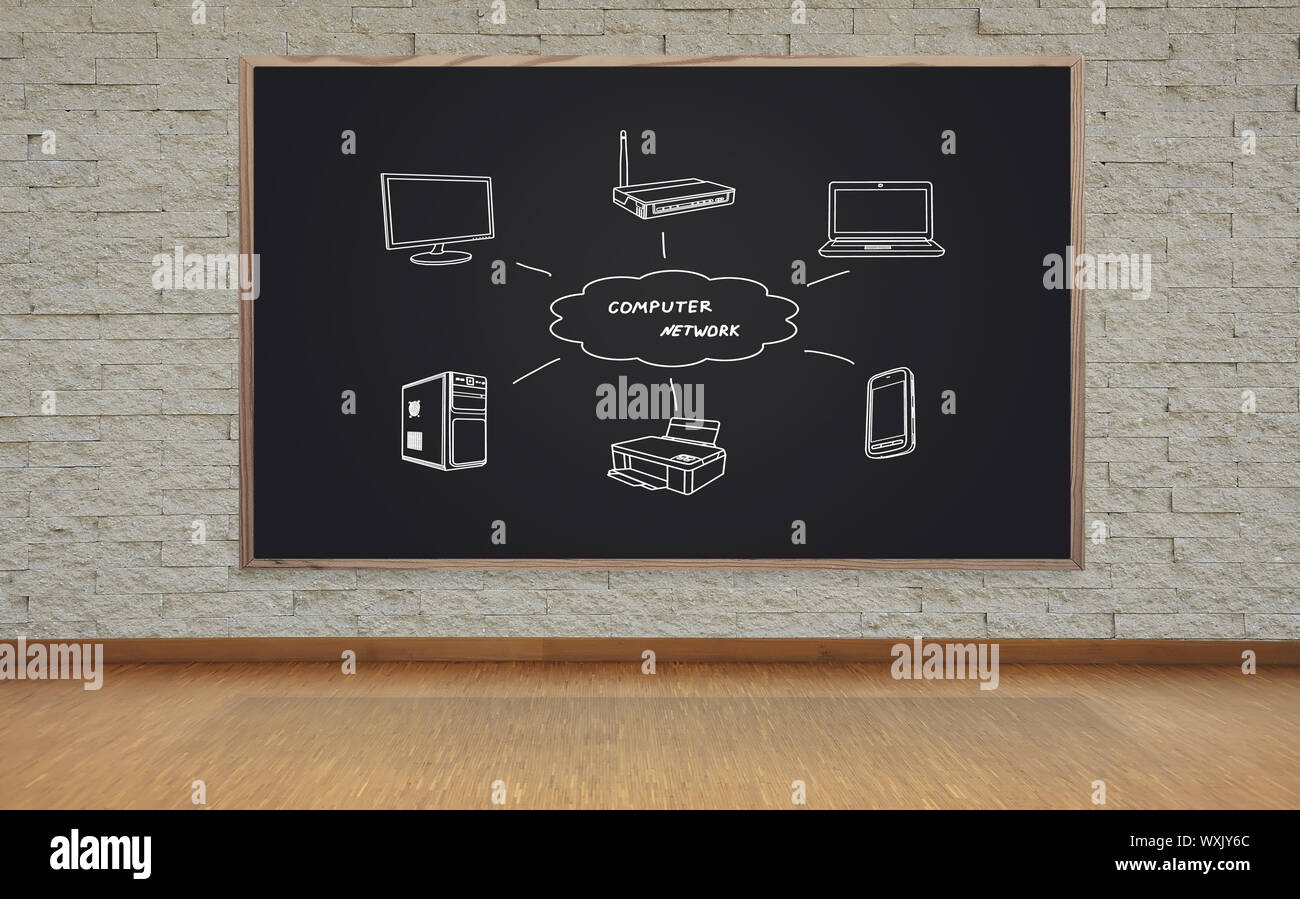 blackboard with computer network in brick room Stock Photo - Alamy