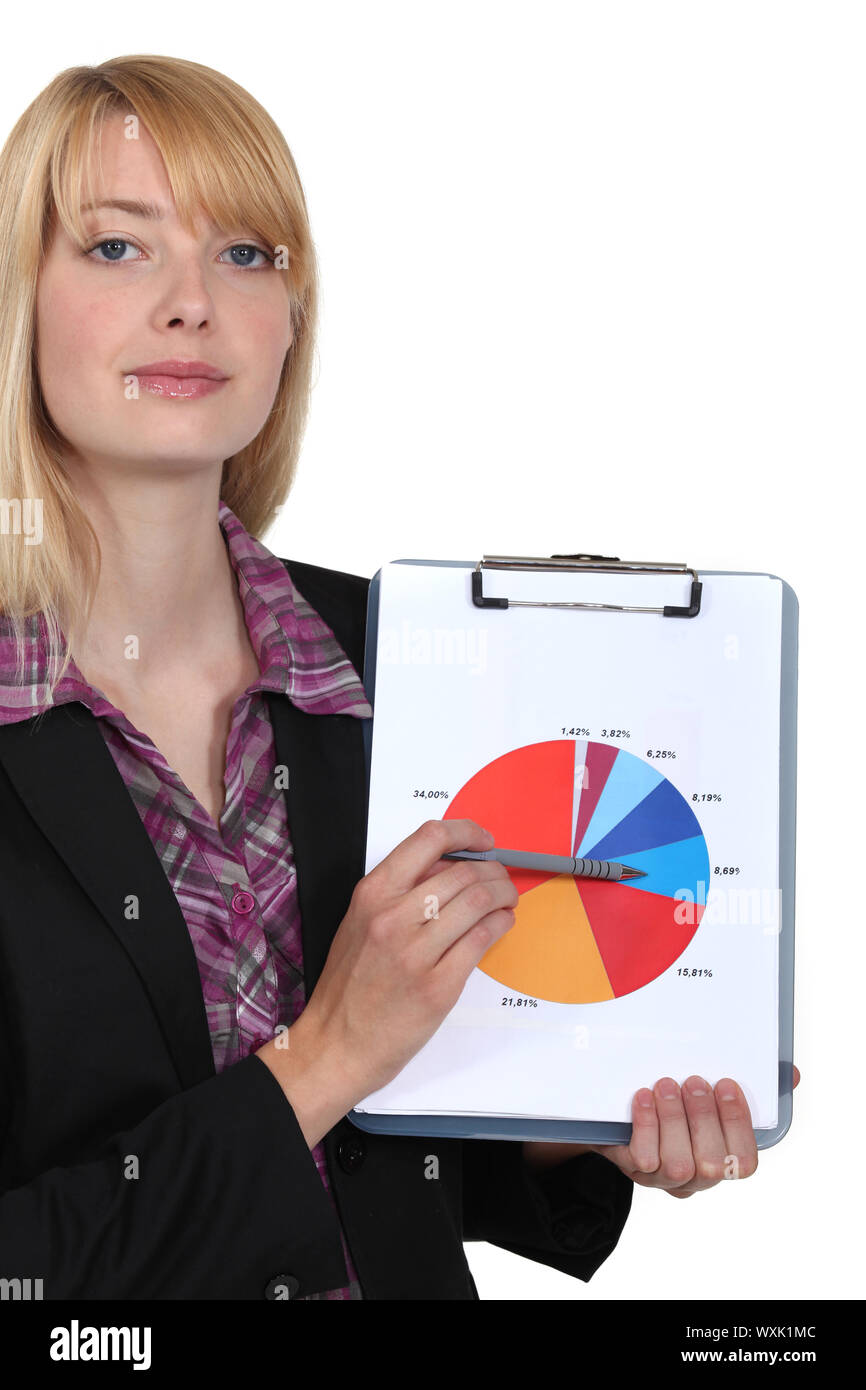 Woman pointing to clip-board with pen Stock Photo - Alamy