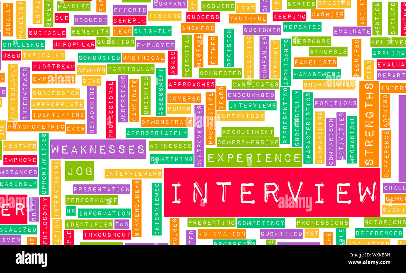 Job Interview Concept with Career Questions Idea Stock Photo - Alamy