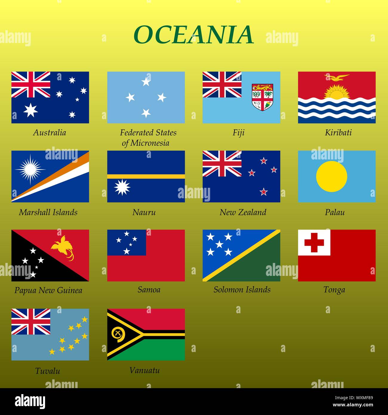 Flags of oceania hi-res stock photography and images - Alamy