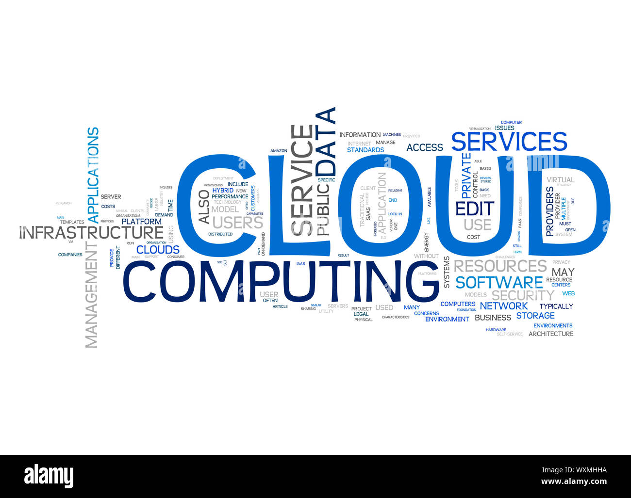 An image of a cloud computing text cloud Stock Photo - Alamy