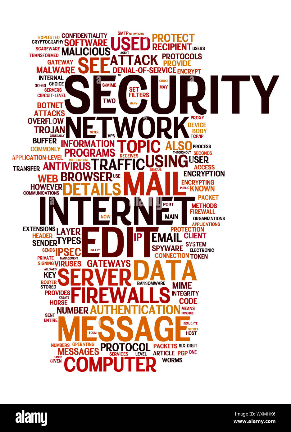An image of an internet security text cloud Stock Photo - Alamy