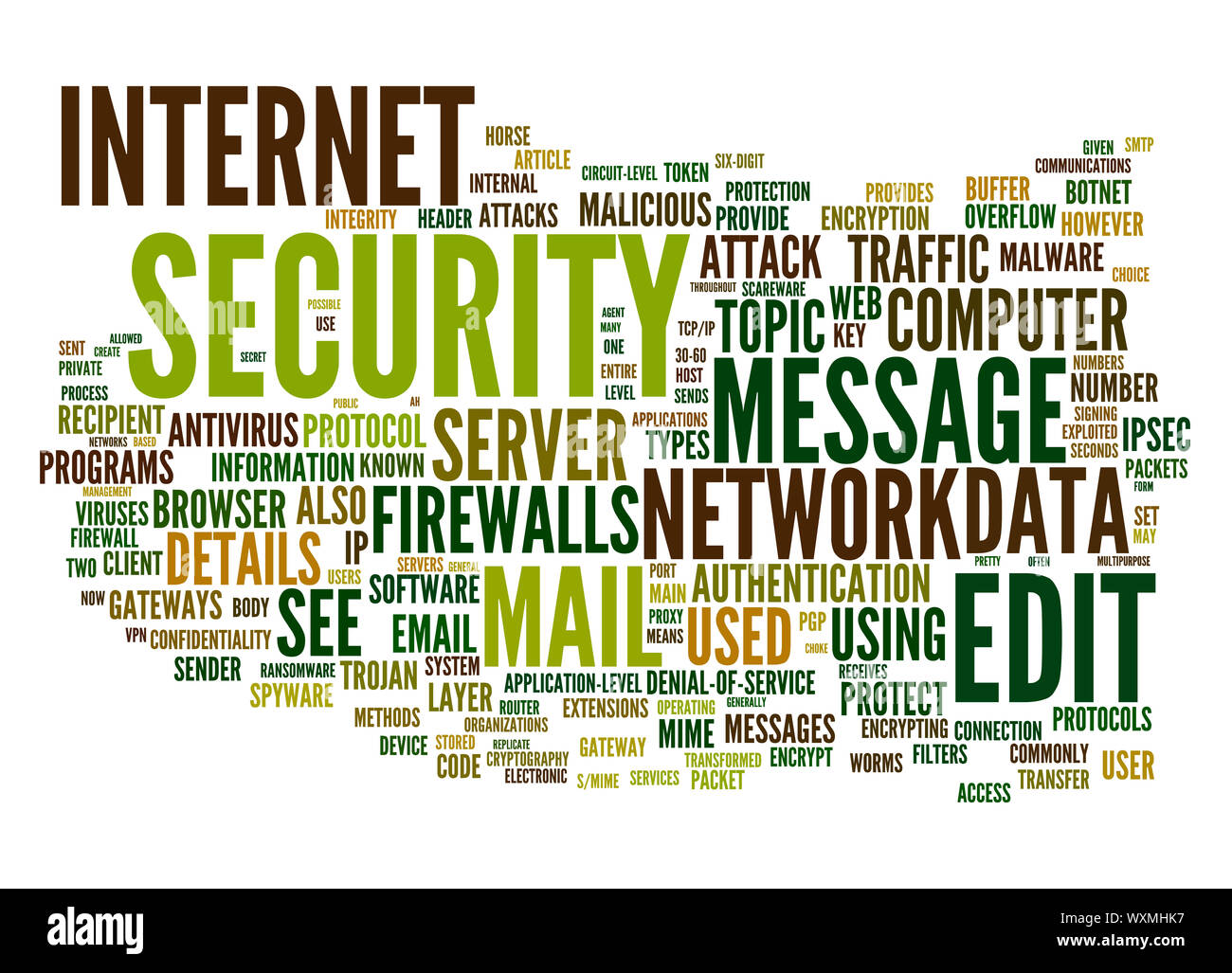 An image of an internet security text cloud Stock Photo - Alamy