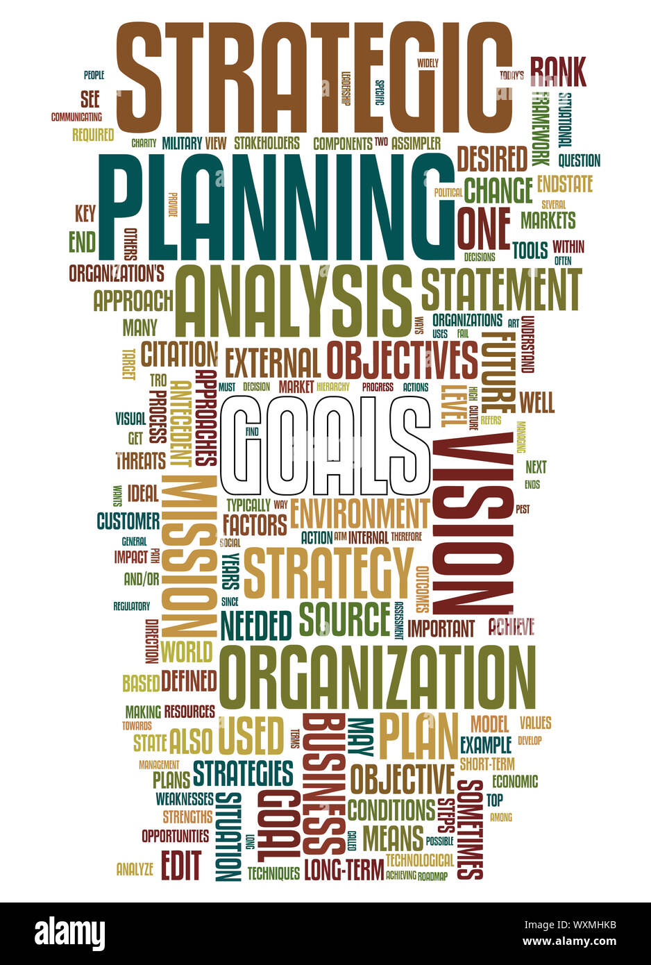 An image of a nice strategy text cloud Stock Photo - Alamy