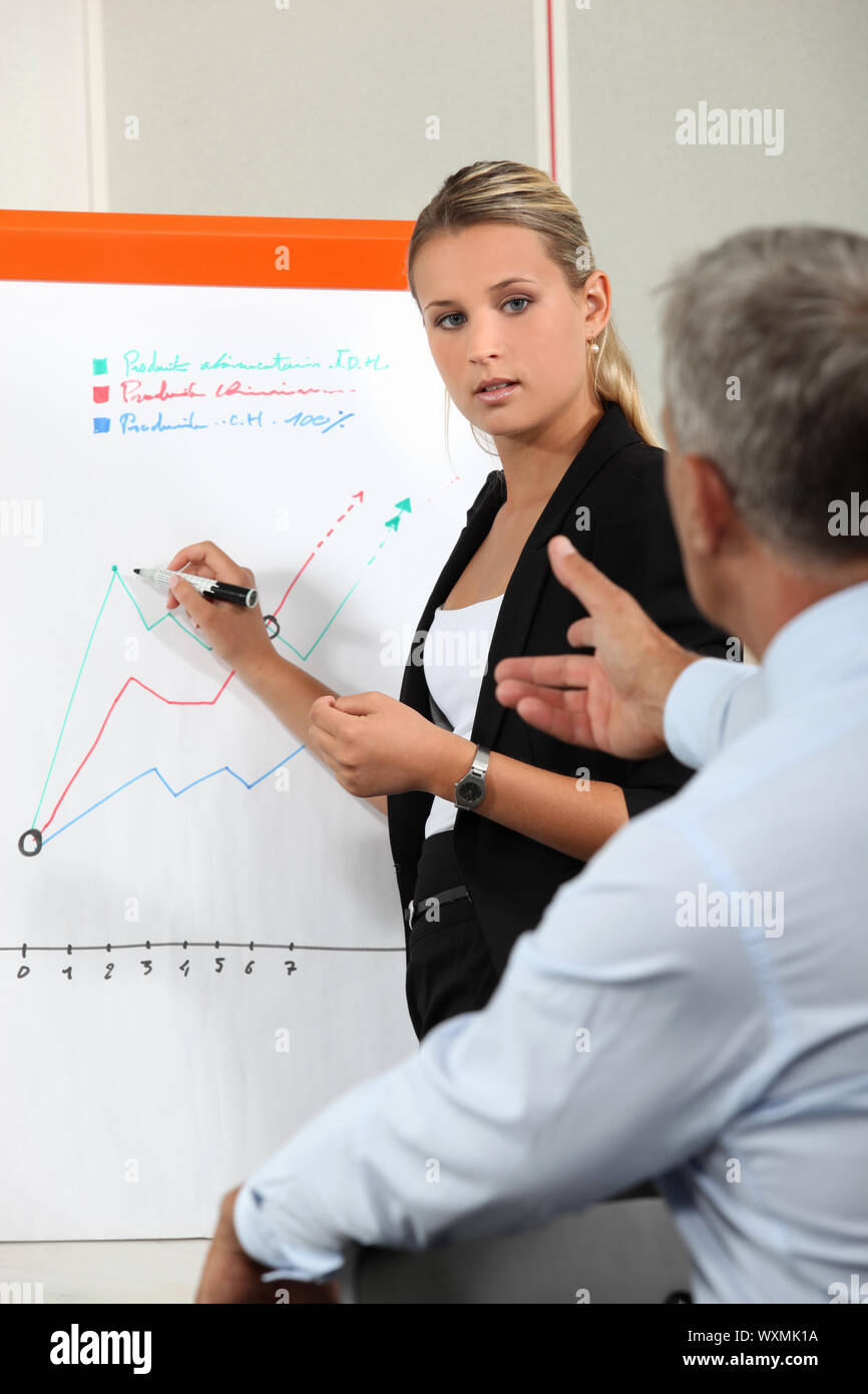 cute businesswoman making presentation on paperboard Stock Photo - Alamy