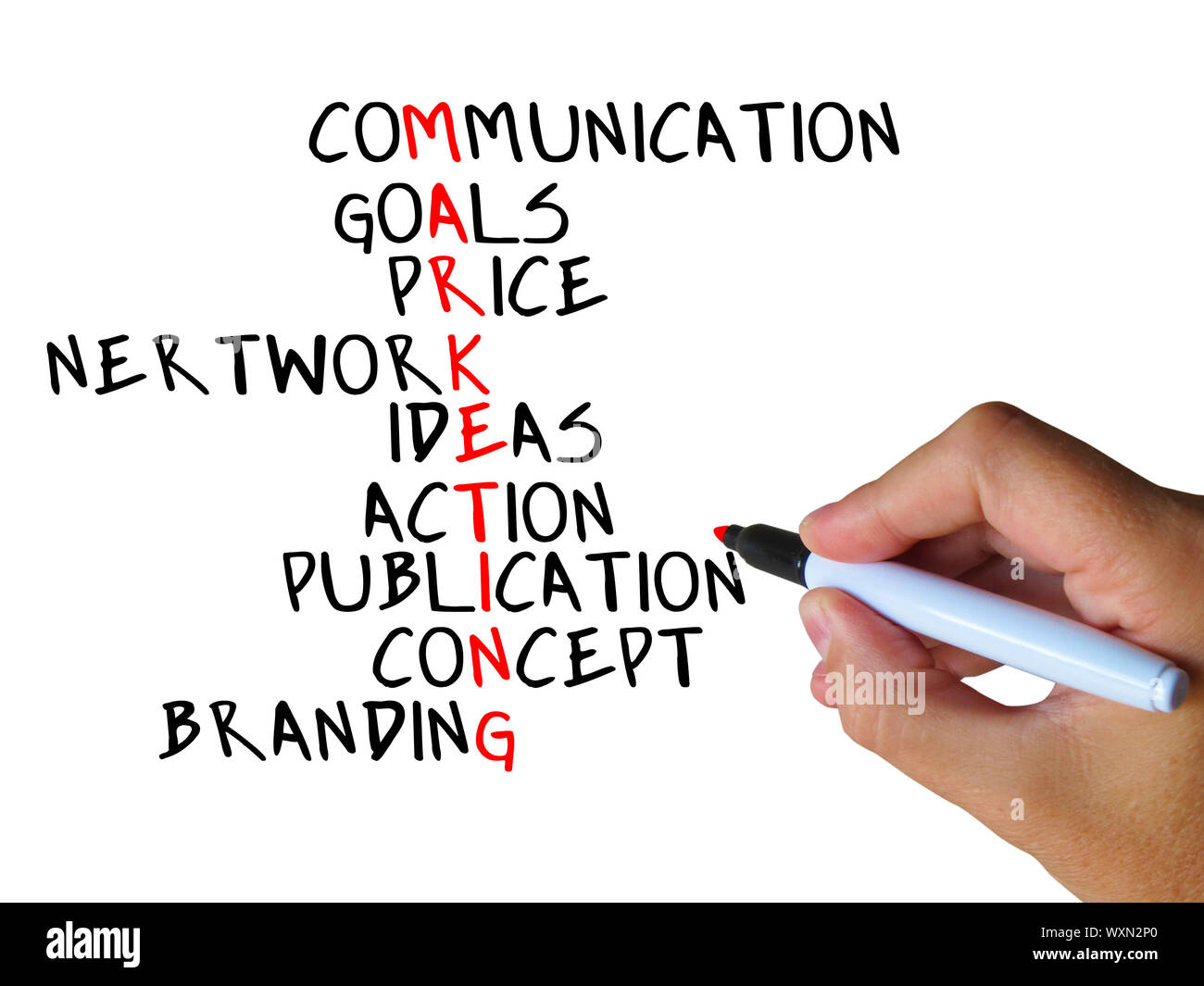 Marketing Words Showing Selling Promotional And Sales Stock Photo - Alamy