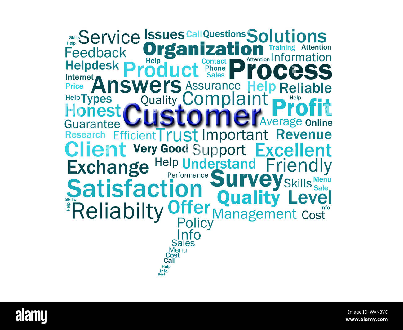 Customer Diagram Meaning Consumer Customers Or Buyer Stock Photo - Alamy