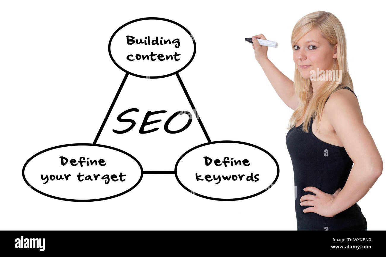 Young businesswoman drawing SEO process information concept on ...