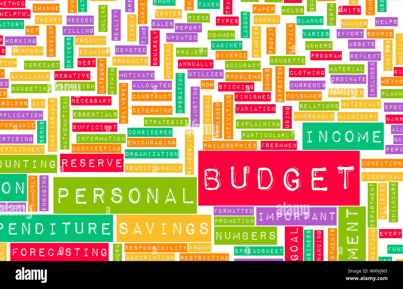Personal Budget and Spending Finances as Concept Stock Photo - Alamy