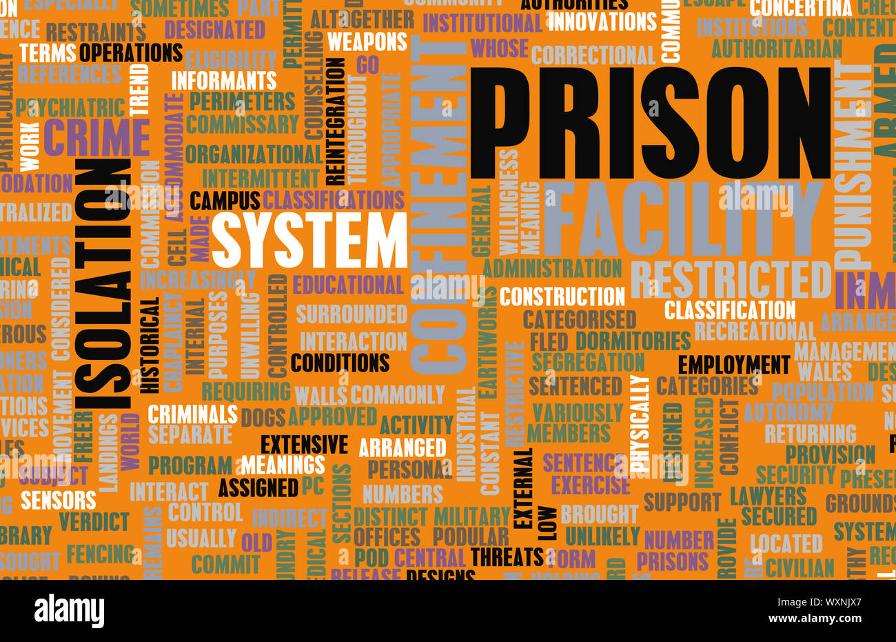 Jail Facility and the Prison System Concept Stock Photo - Alamy