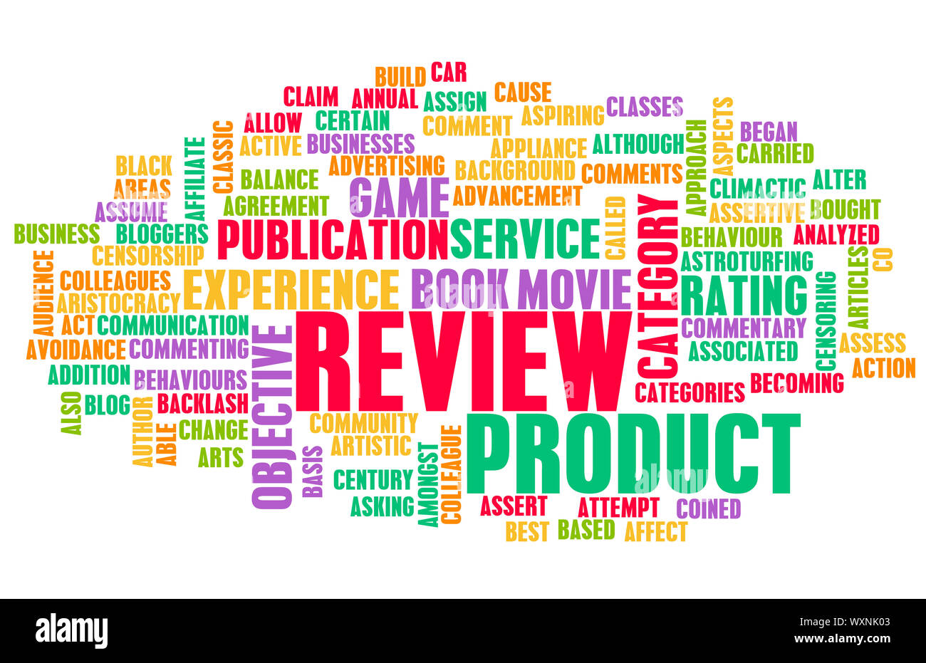 Product Review Word Cloud as a Concept Stock Photo - Alamy