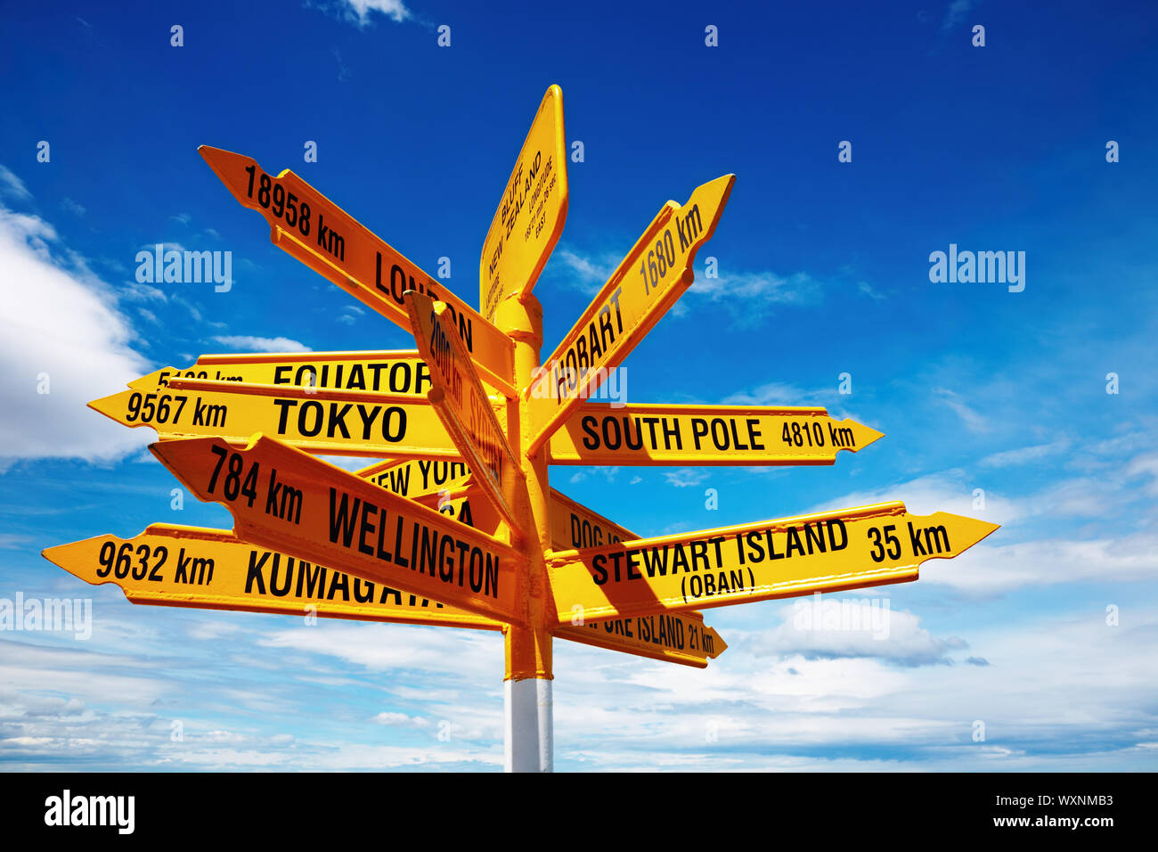 Signpost in the Stirling Point, Bluff, New Zealand. Most southern ...