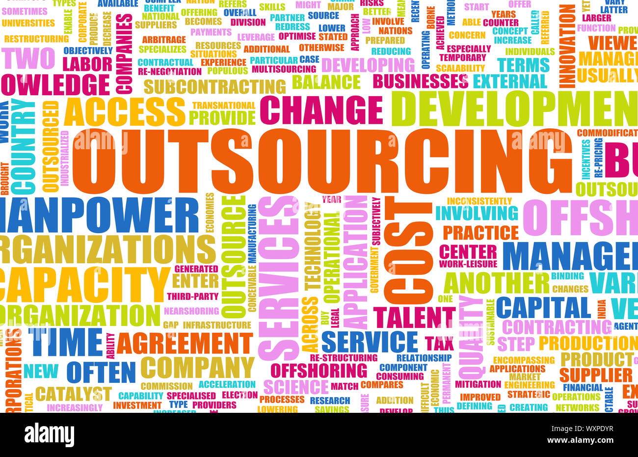 Outsourcing for a Company Concept as Background Stock Photo - Alamy