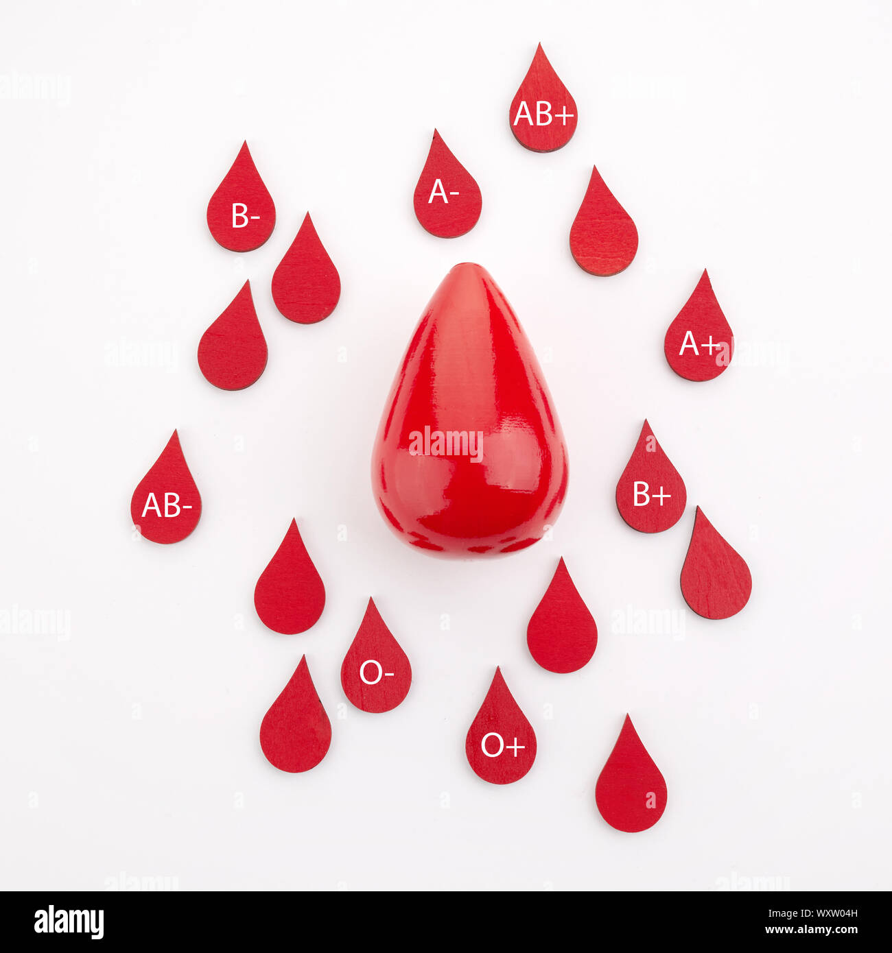 Blood types hi-res stock photography and images - Alamy