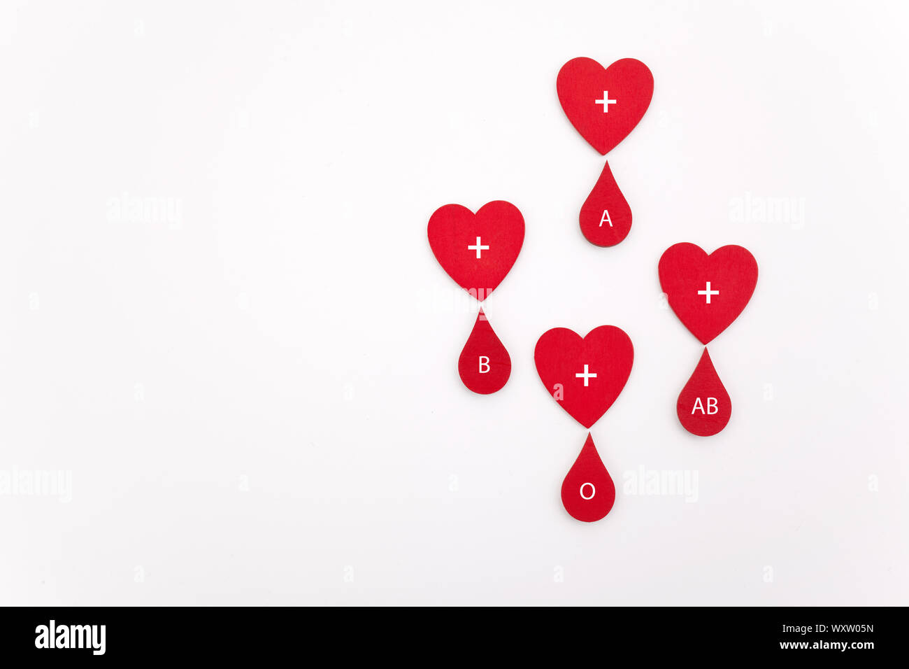 Red blood cell types hi-res stock photography and images - Alamy