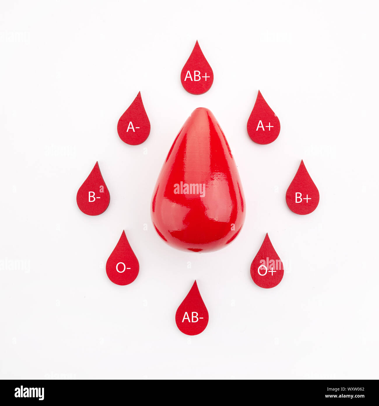 Blood drops with different blood types on white background. Top view ...
