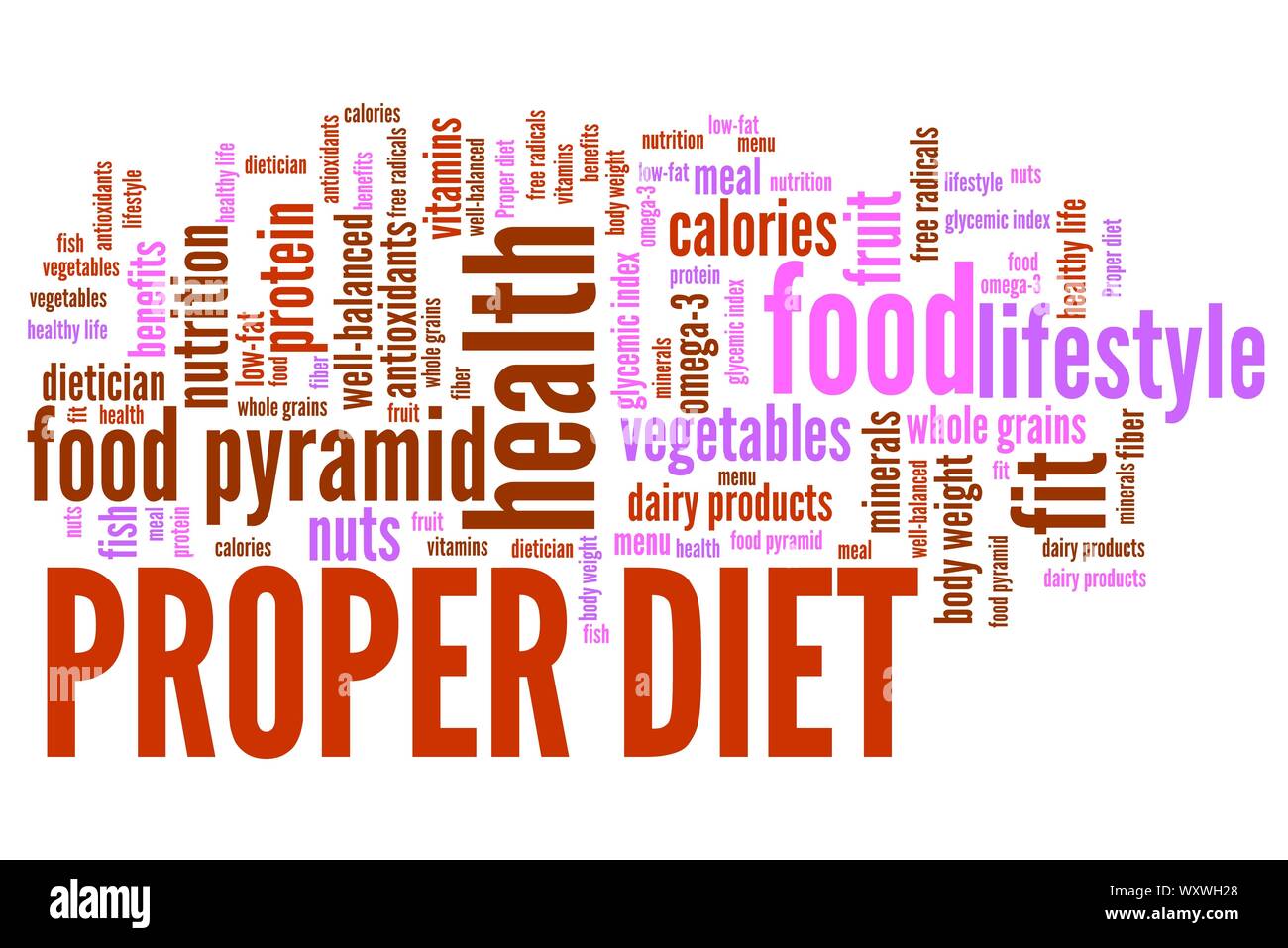Proper diet and healthy food diet concepts word cloud illustration ...