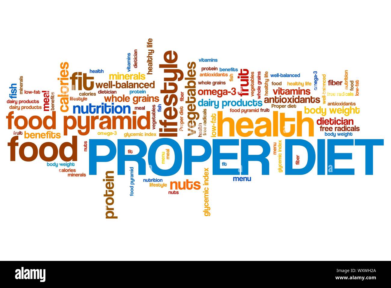 Proper diet and healthy food diet concepts word cloud illustration ...