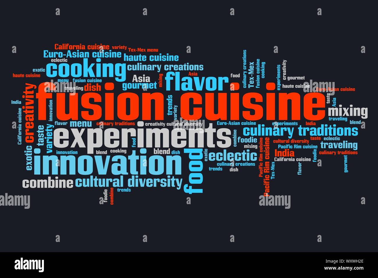 Fusion cuisine - contemporary cooking concepts word cloud illustration ...
