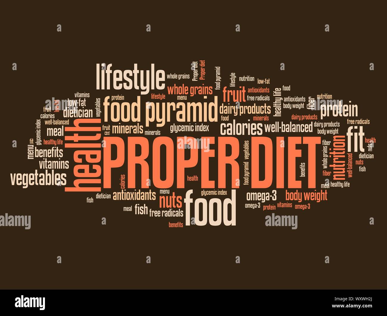 Proper diet and healthy food diet concepts word cloud illustration ...