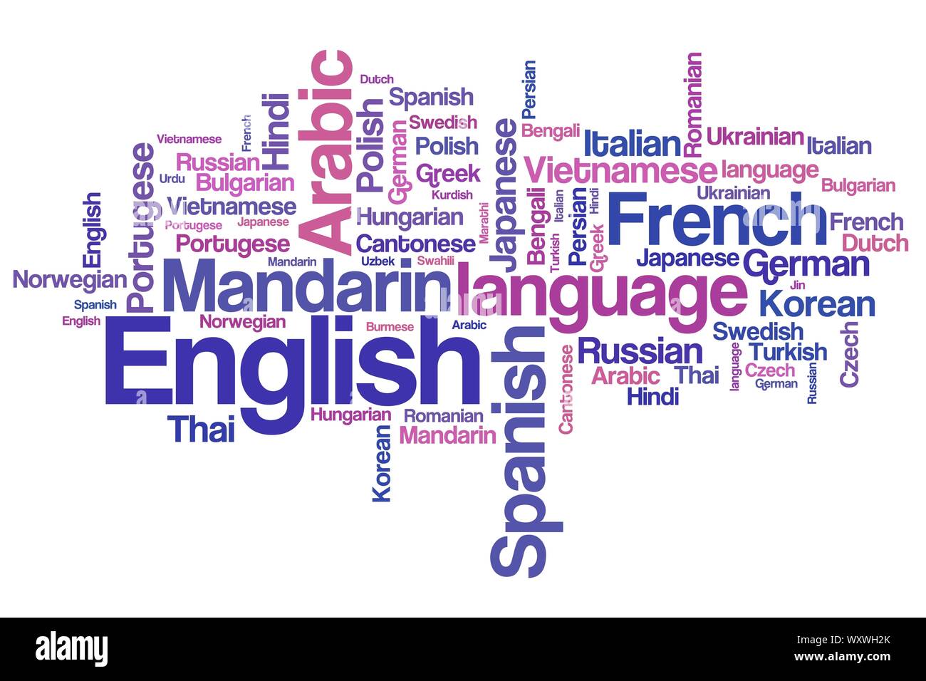 Languages of the world word cloud illustration. Word collage concept ...