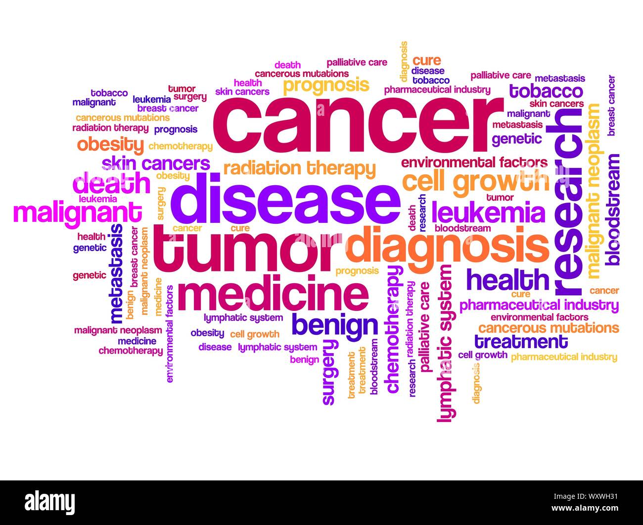 Cancer illness concepts word cloud illustration. Word collage concept ...
