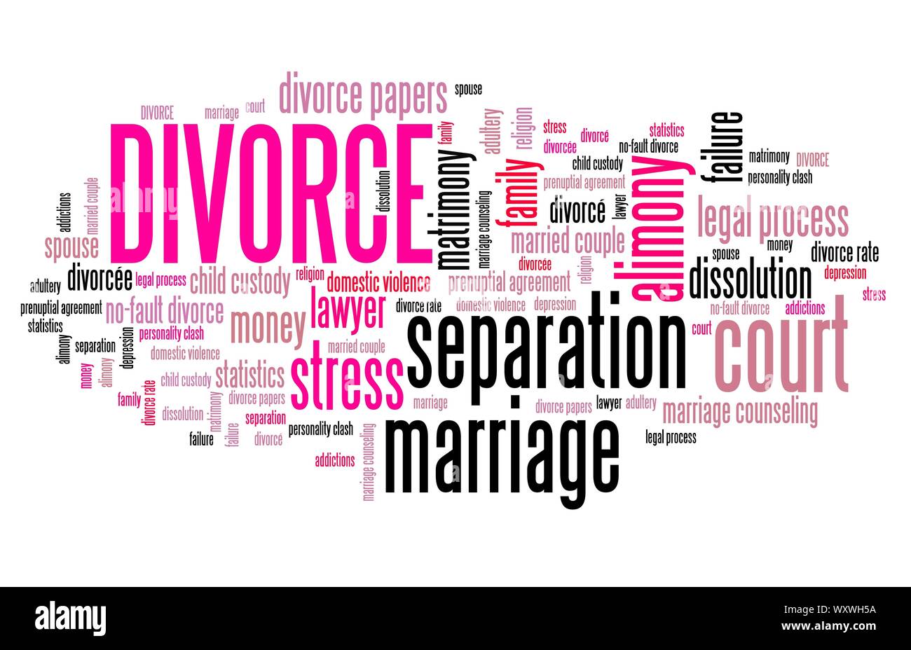 Divorce - ending the marriage. Word cloud sign Stock Photo - Alamy