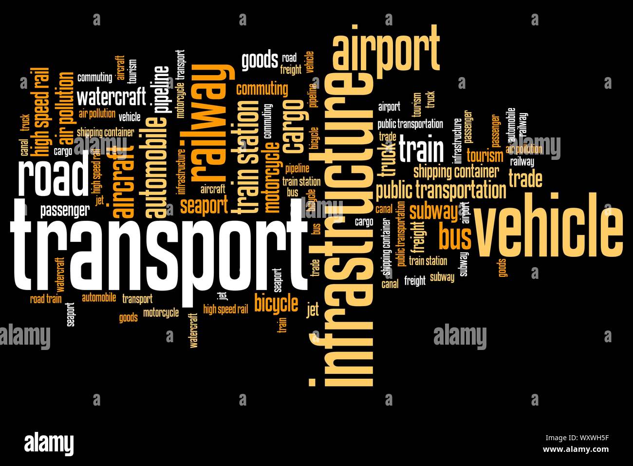 Transport industry issues and concepts word cloud illustration. Word ...