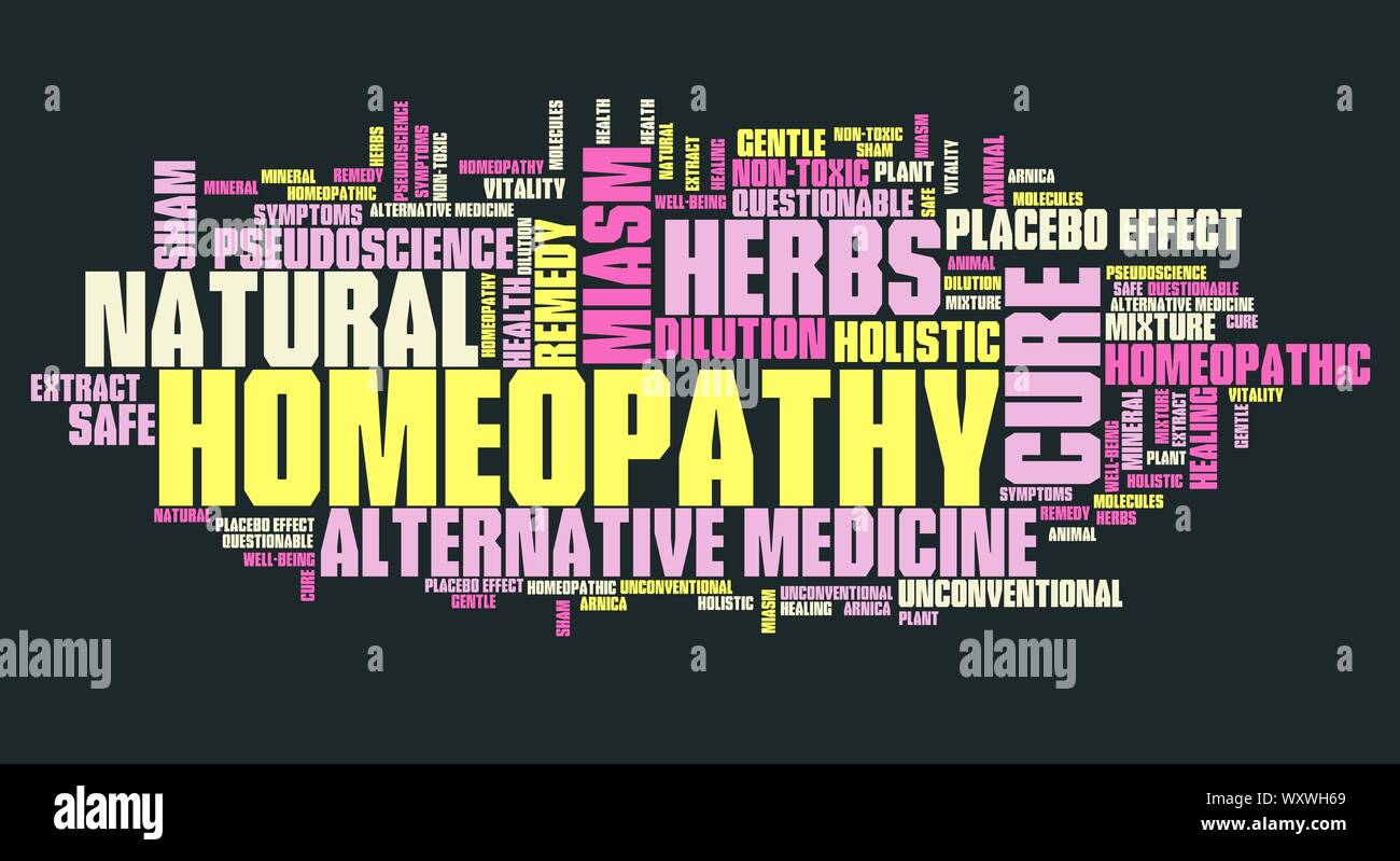Homeopathy - unconventional medicine with controversies. Word cloud ...