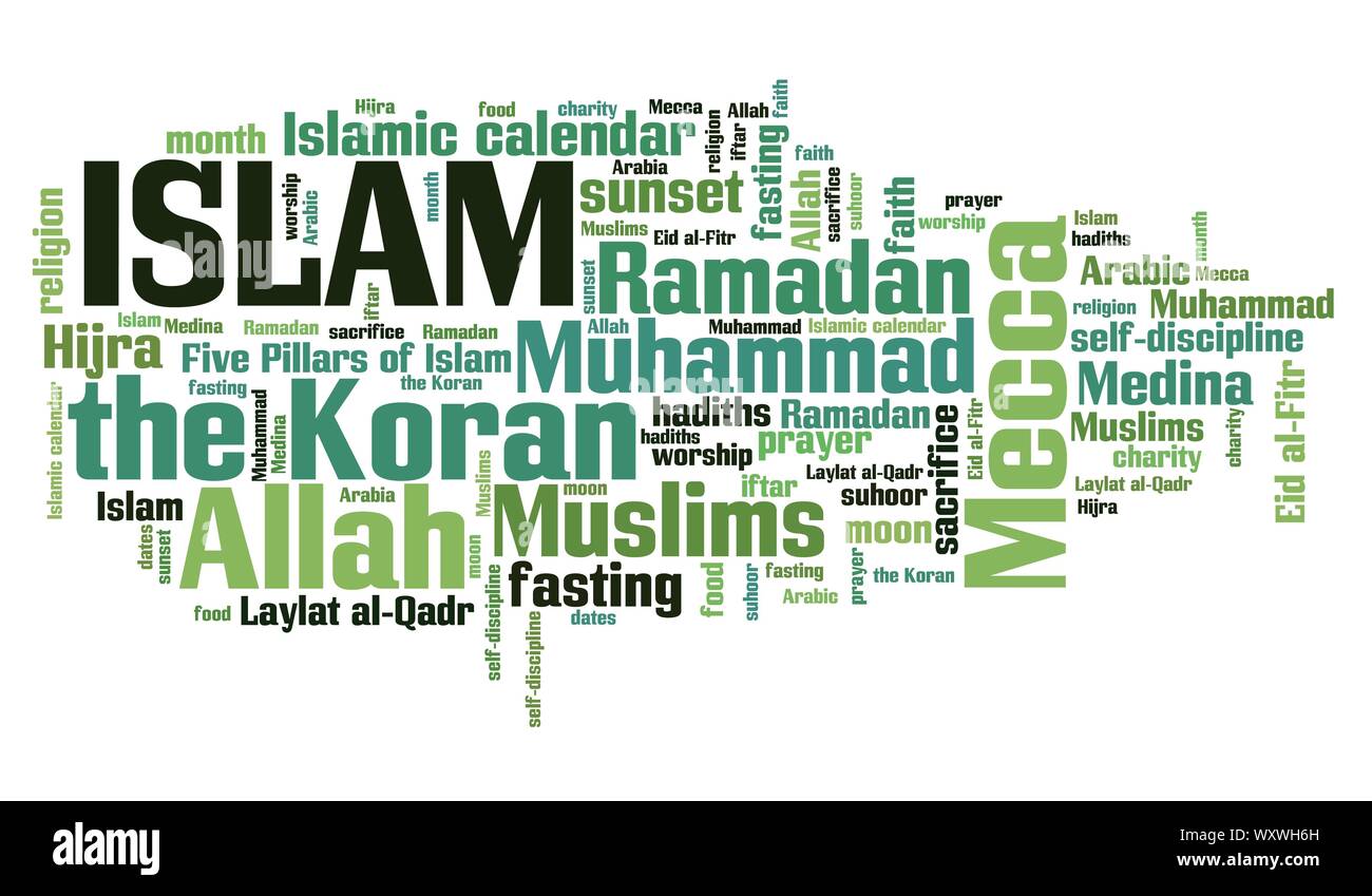 Islam religion - faith in Allah and Muhammad. Word cloud sign Stock ...