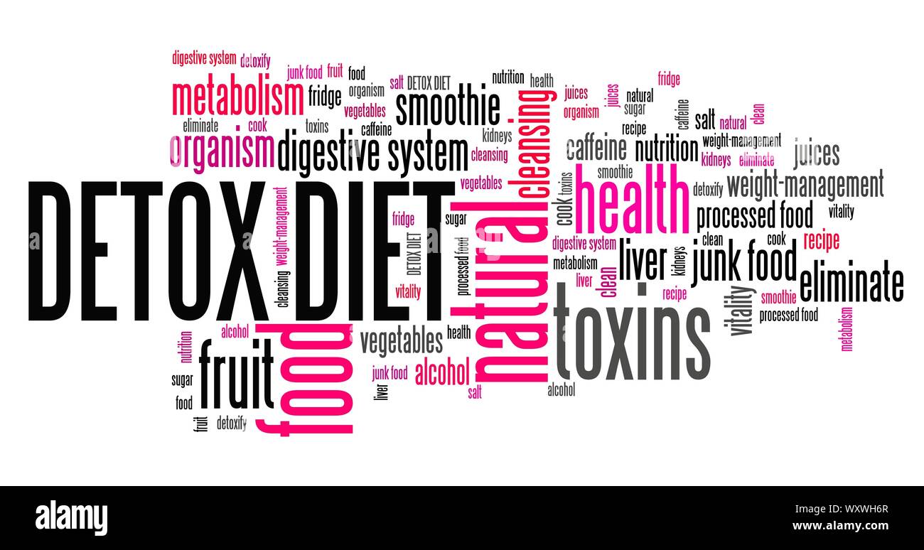Detox diet - dietary toxin cleanse. Word cloud sign Stock Photo - Alamy