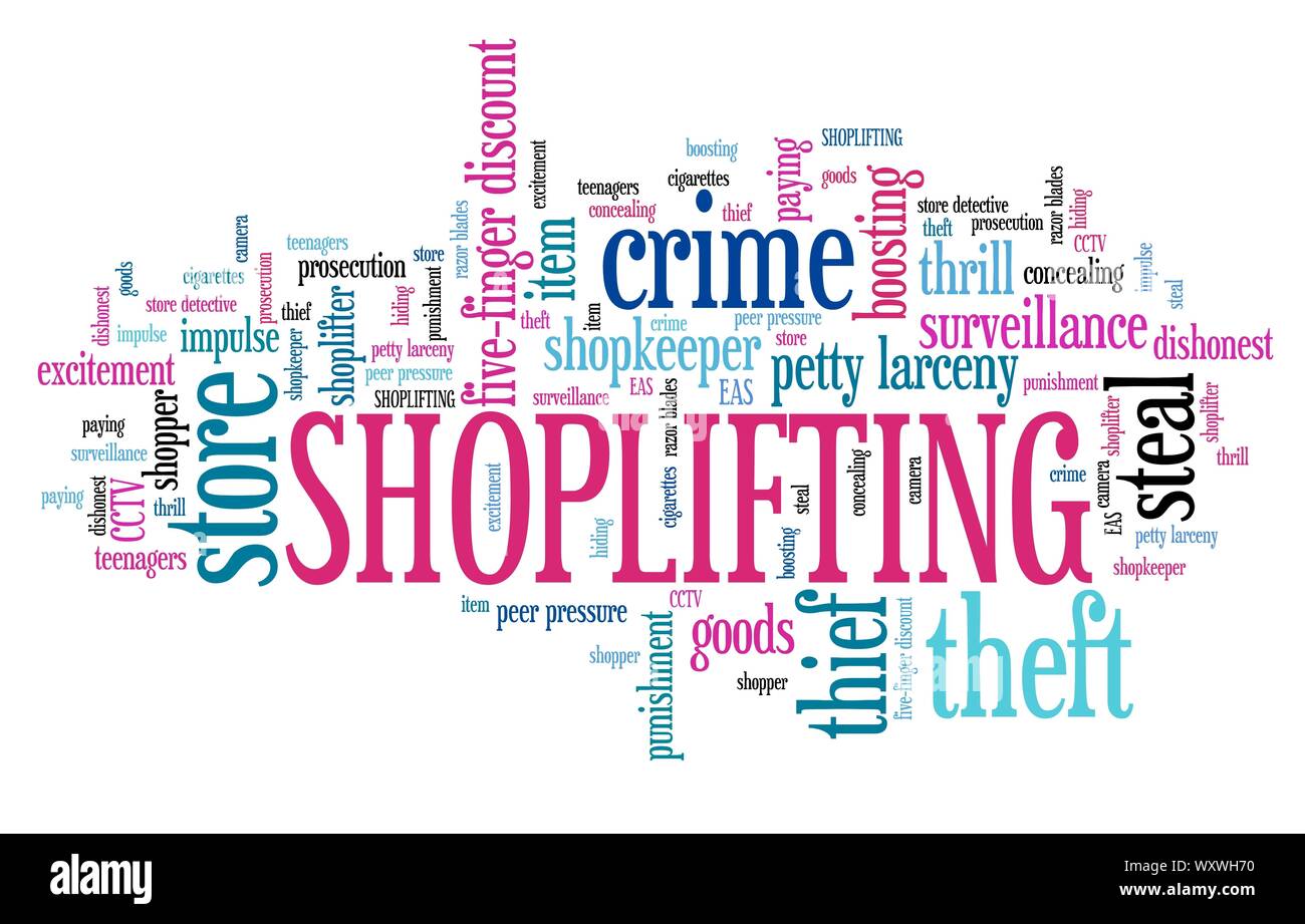 Shoplifting - retail industry crime problem. Word cloud sign Stock ...