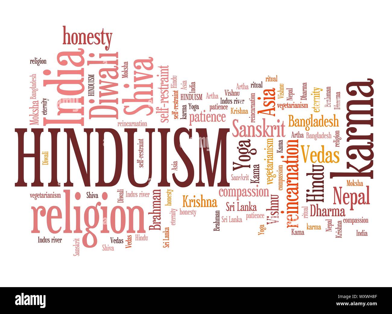 Hinduism - karma way of life. Word cloud sign Stock Photo - Alamy