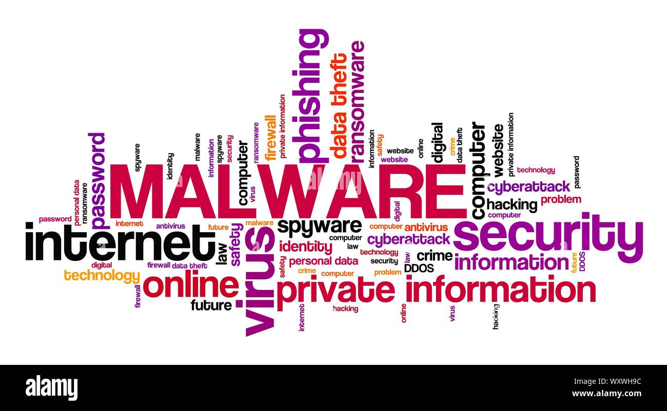 Malware virus software - compromised computer security concept. Word ...