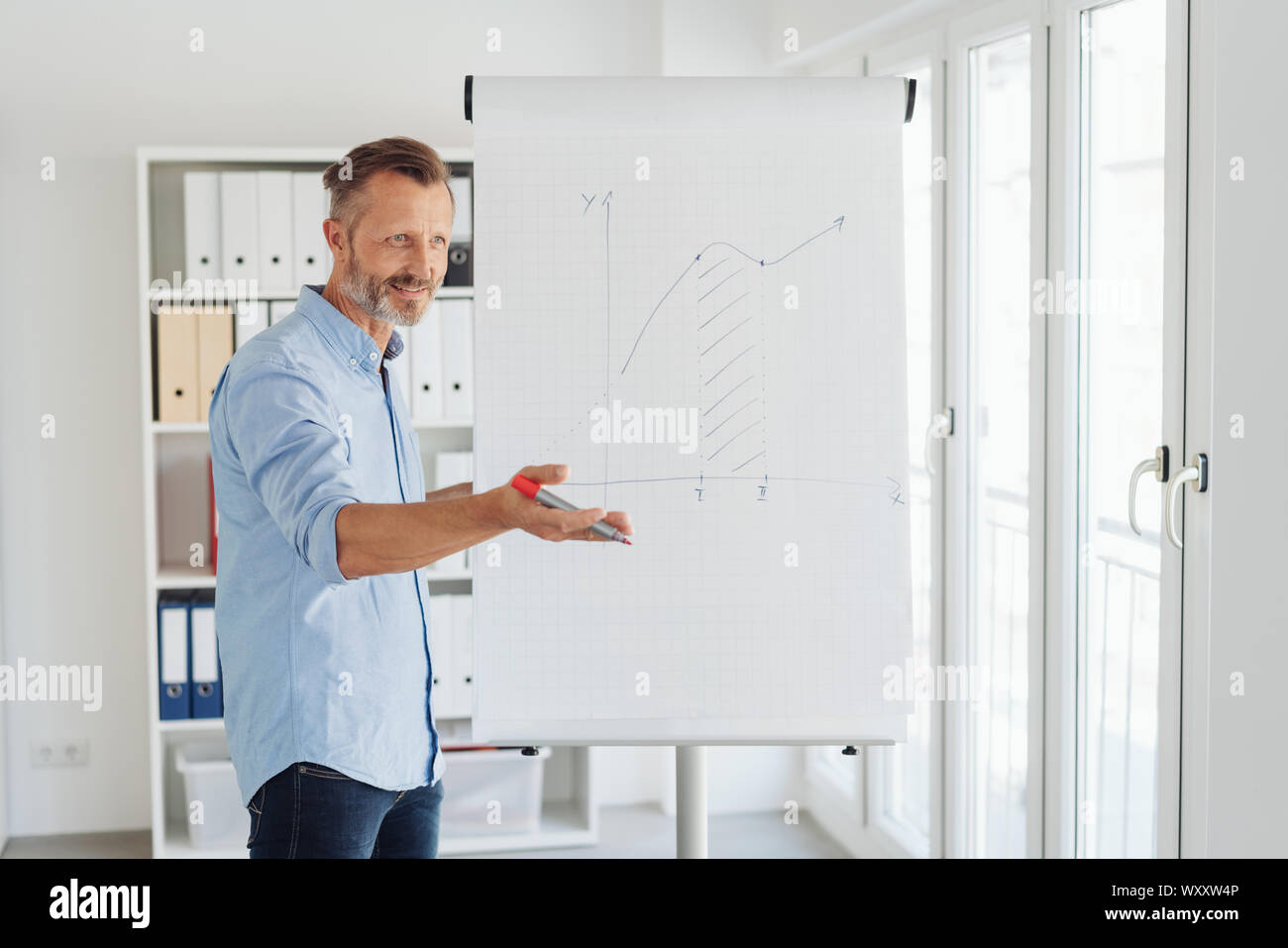 Flip chart lecture hi-res stock photography and images - Alamy