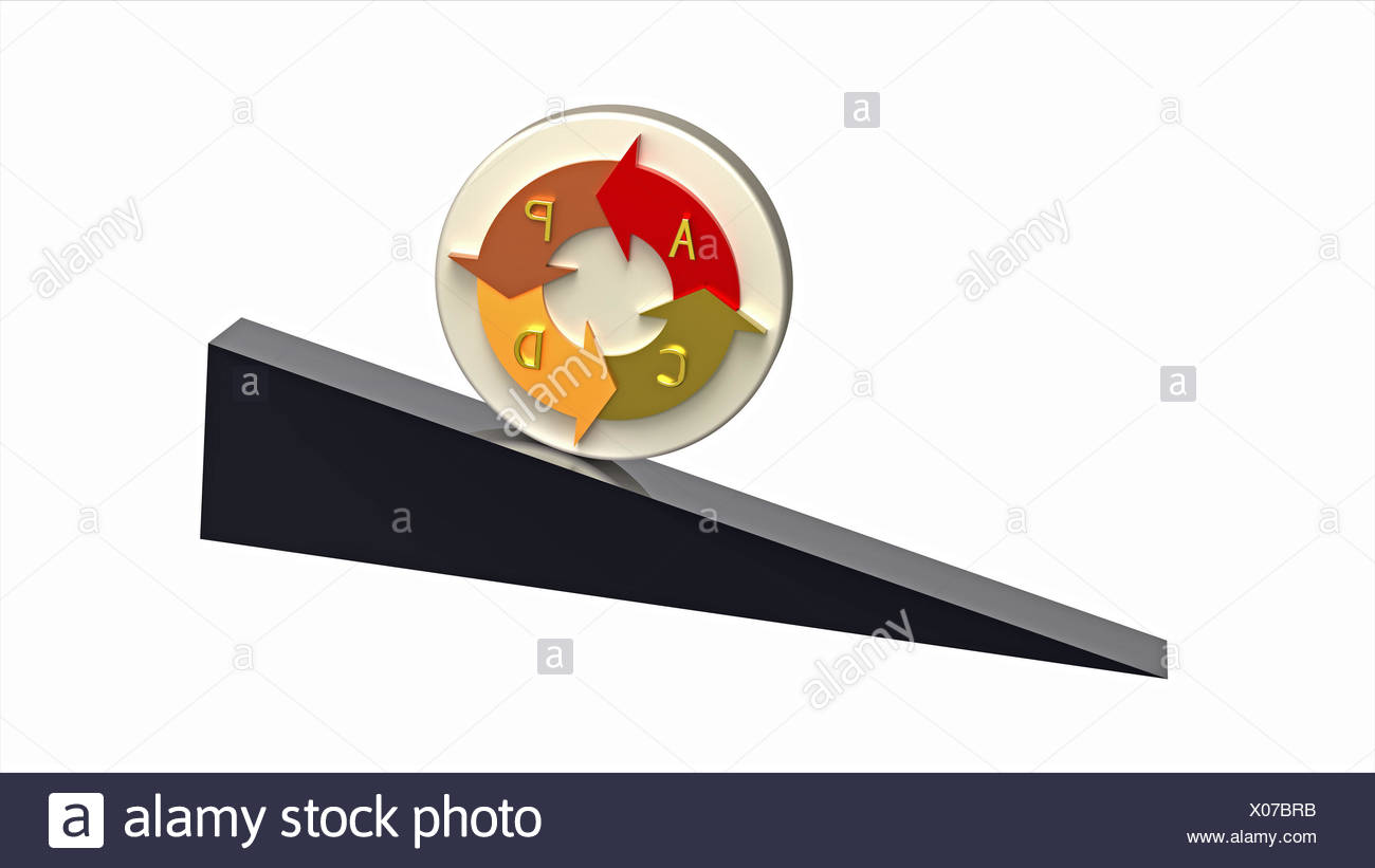 Continuous Development High Resolution Stock Photography and Images - Alamy