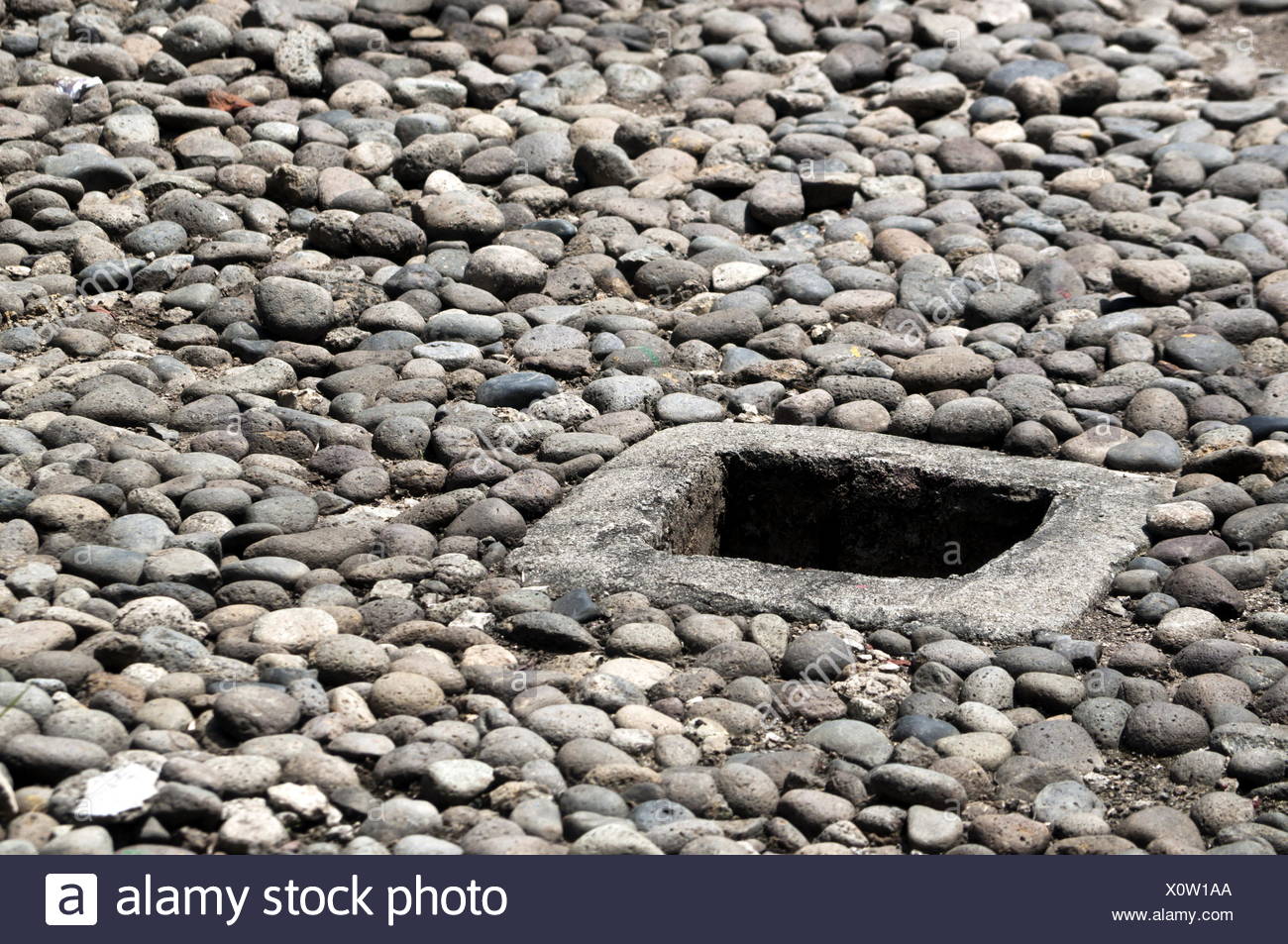 Hole In Ground Stock Photos & Hole In Ground Stock Images - Alamy